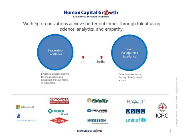 Human Capital Growth Webinar: Digitization of the learning and develo…