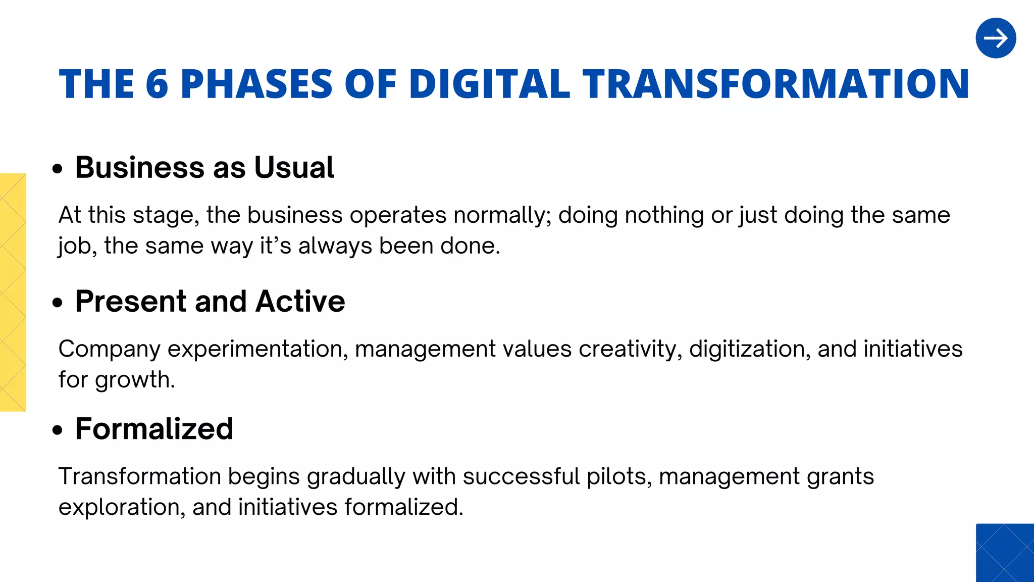 Digitization vs Digitalization vs Digital Transformation | PDF