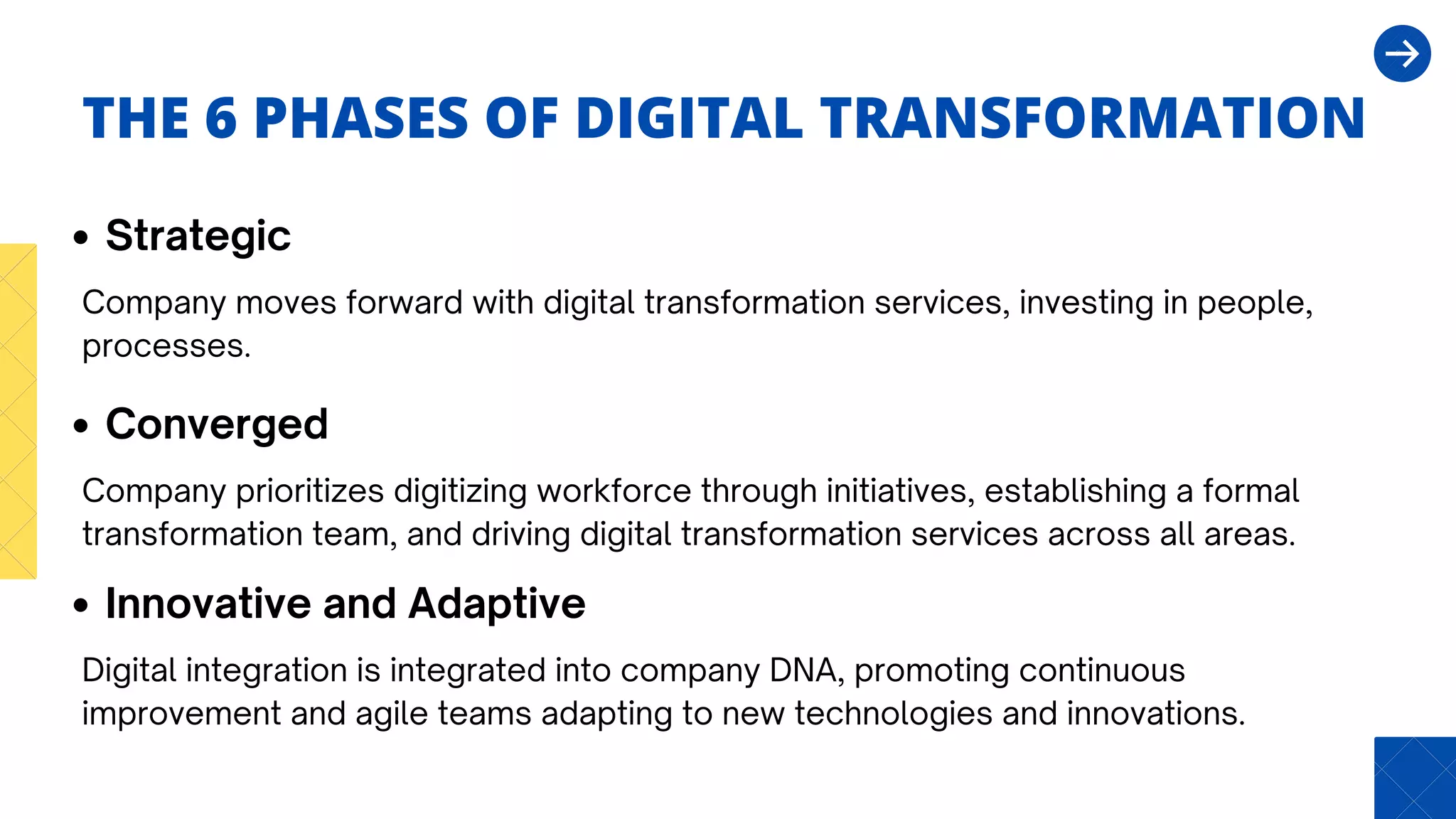 Digitization Vs Digitalization Vs Digital Transformation Pdf Computing Technology And Computing
