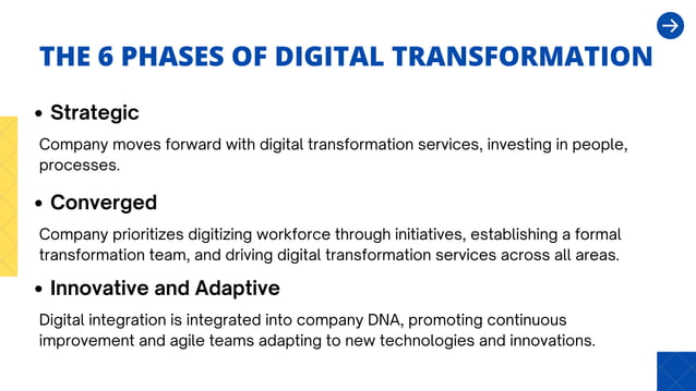 Digitization vs Digitalization vs Digital Transformation | PDF | Computing | Technology & Computing