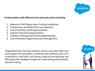 Digitize Entire Lending Process With Loan Management System | PPT