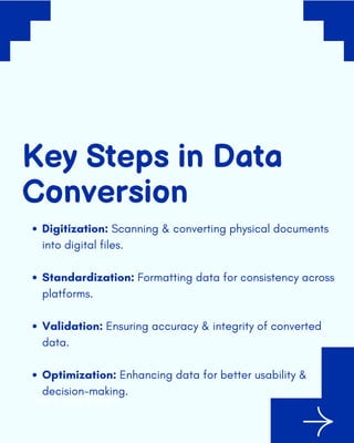 Digitize, Organize, and Optimize The Future of Data Conversion | PDF