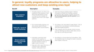 Digitizing Retail Payments: Building a Successful Loyalty Model | PDF