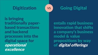 Digitizing vs Going Digital.pdf