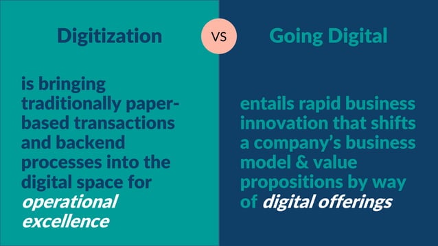 Digitizing Vs Going Digitalpdf 