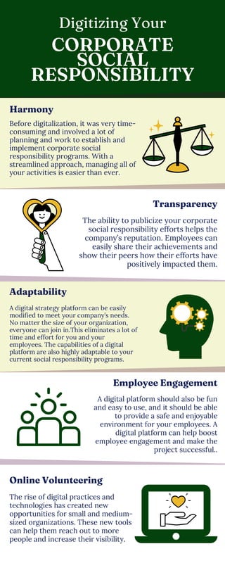 Digitizing Your Corporate Social Responsibility | PDF