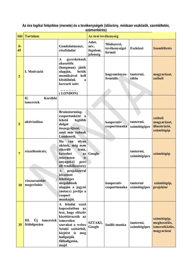 Digitális óravázlat angol órára | DOCX