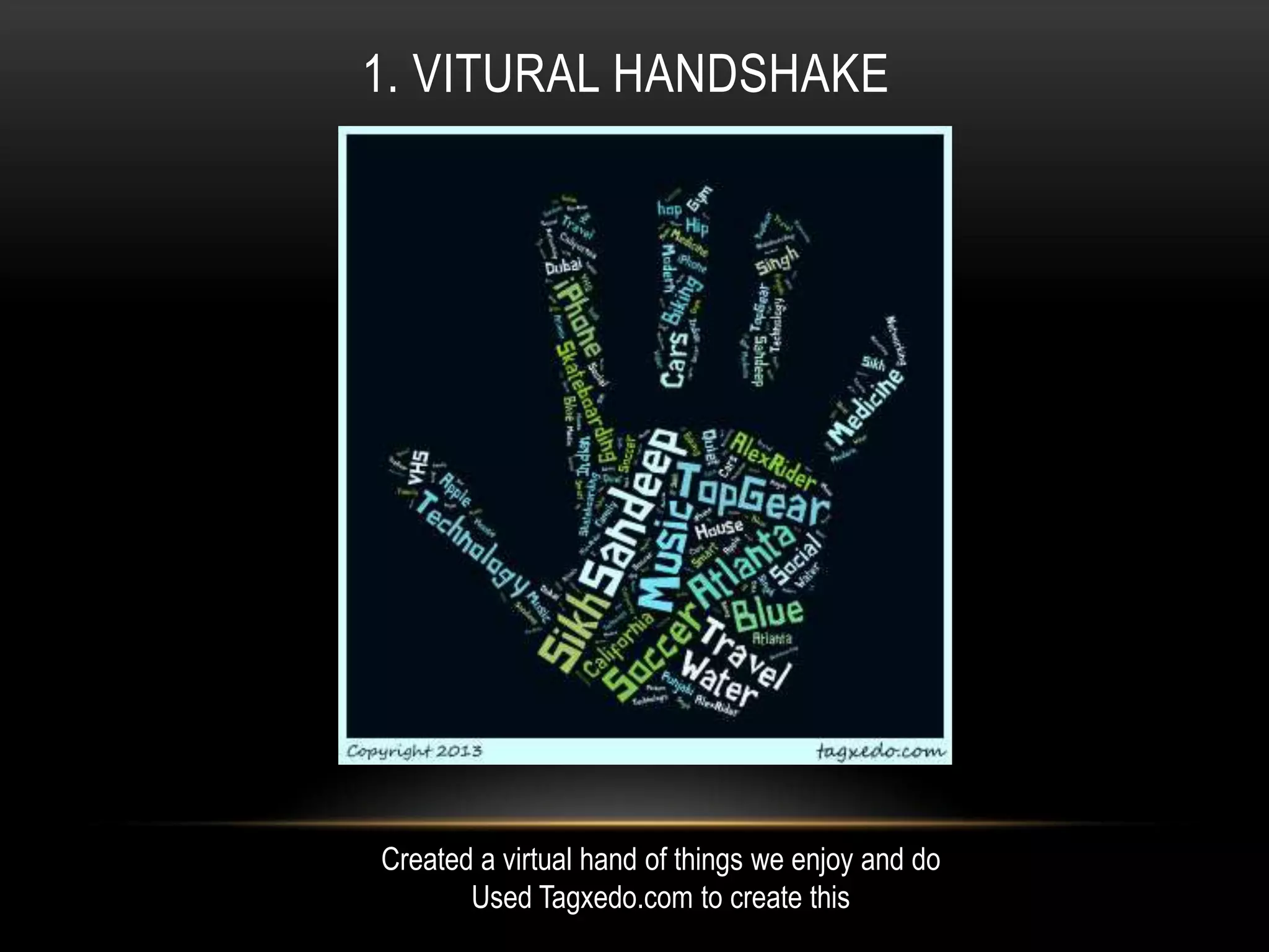 Recap of Digitial Communication Tools | PPT