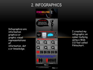 Recap of Digitial Communication Tools | PPT