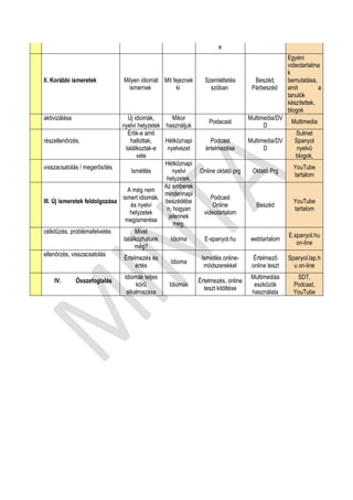 Digit oravzlat e_med_tananyag_u_erlap_v sideu | PDF