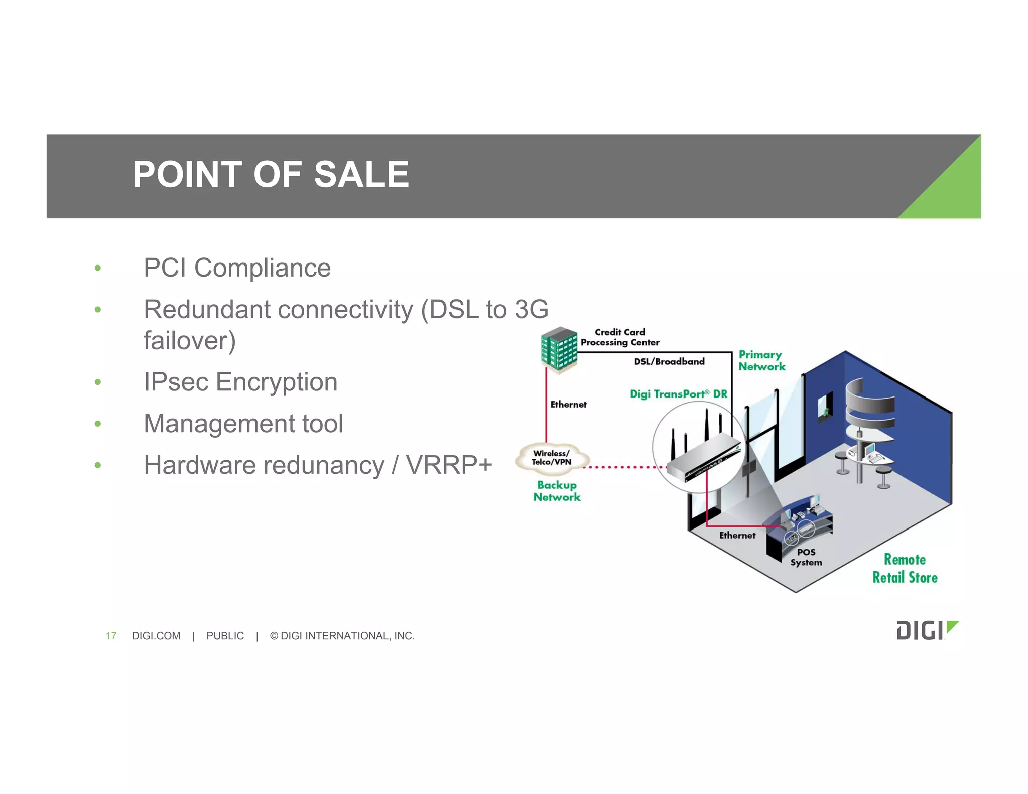 Digi transport family - product overview | PDF