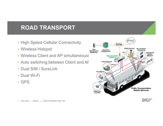 Digi transport family - product overview | PDF | Internet | Computing