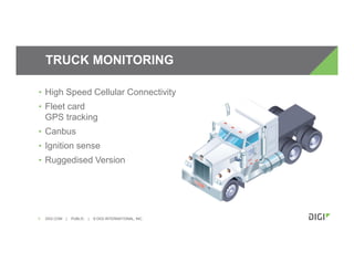 Digi transport family - product overview | PDF | Internet | Computing