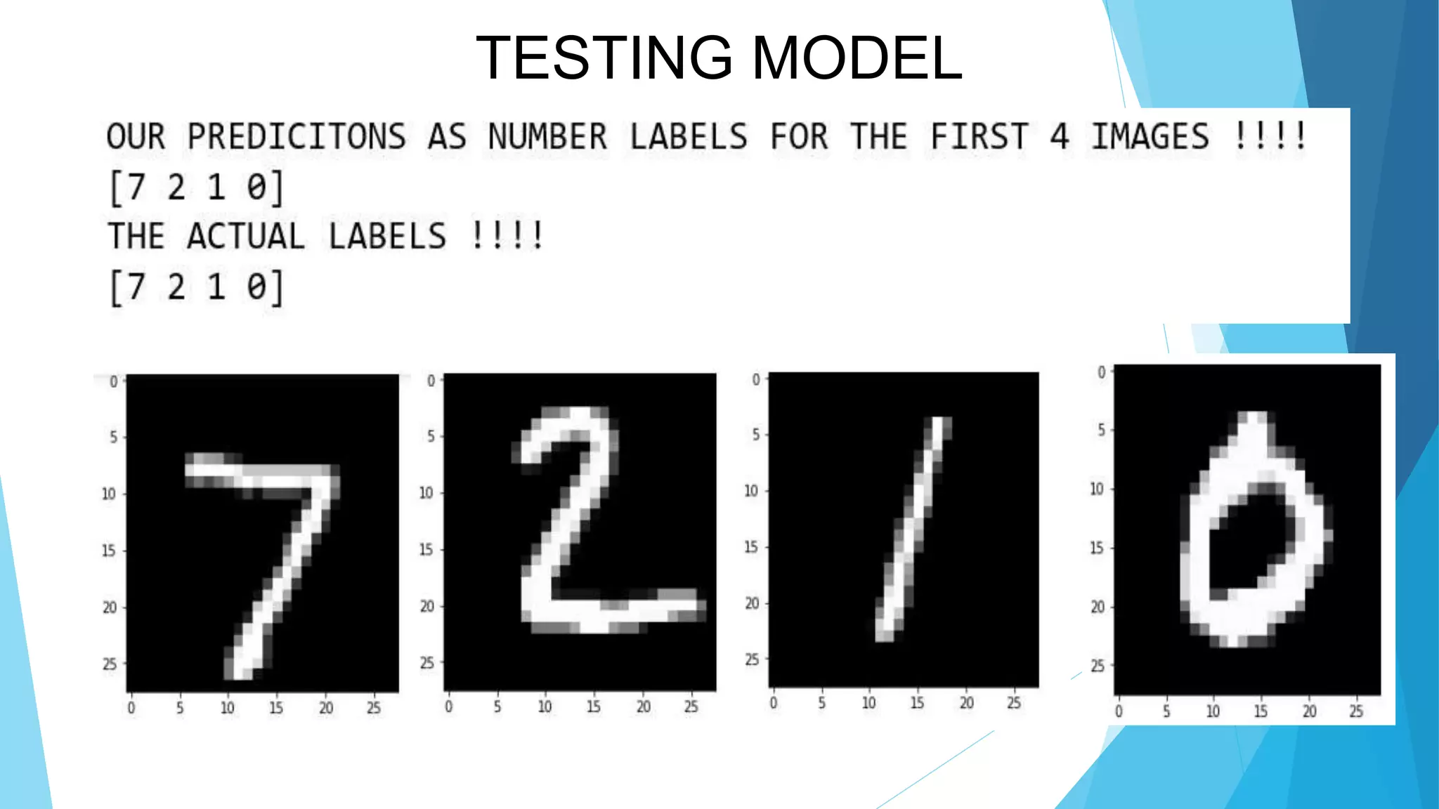 Digit recognition | PPTX