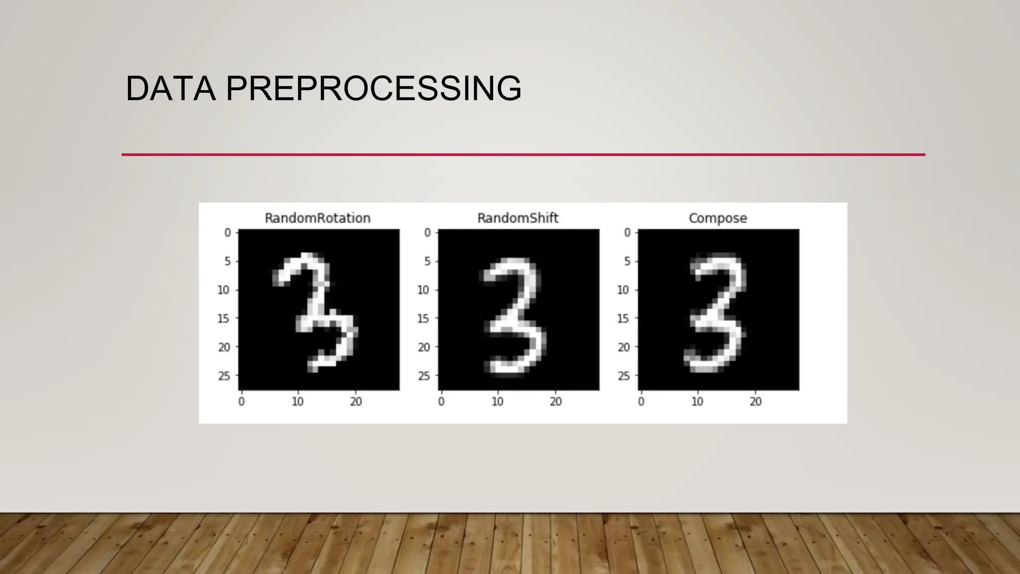 Digitrecognition Pptx