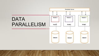 DigitRecognition.pptx