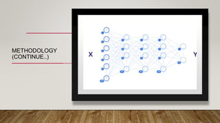 DigitRecognition.pptx