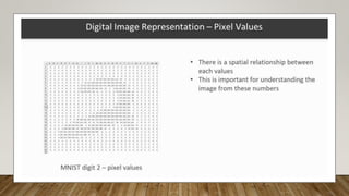 DigitRecognition.pptx