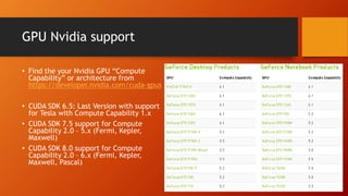 How to install Digits 5.1 on Ubuntu 14 | PPT