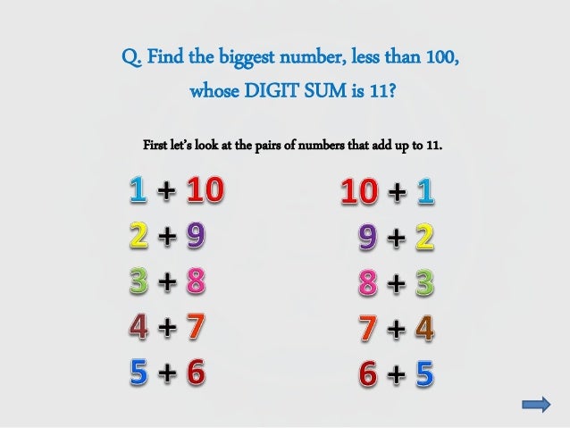 Maths Fun with Digit Sums