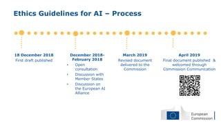 20190528 - Guidelines for Trustworthy AI | PPTX