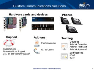 Discovering Digium Products | PPT