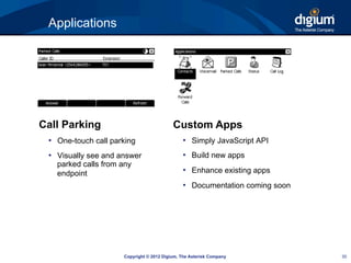 Discovering Digium Products | PPT