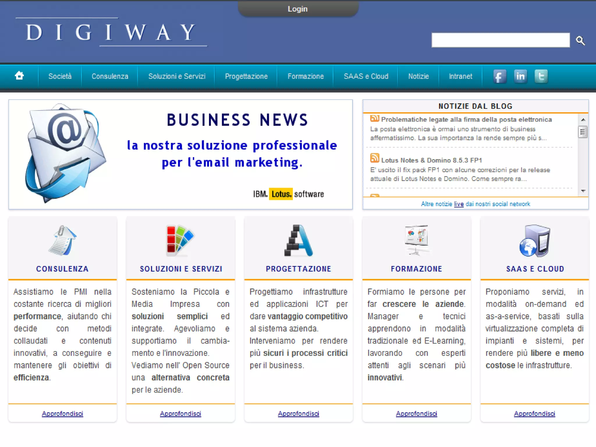 Digiway per il Cliente | PPTX