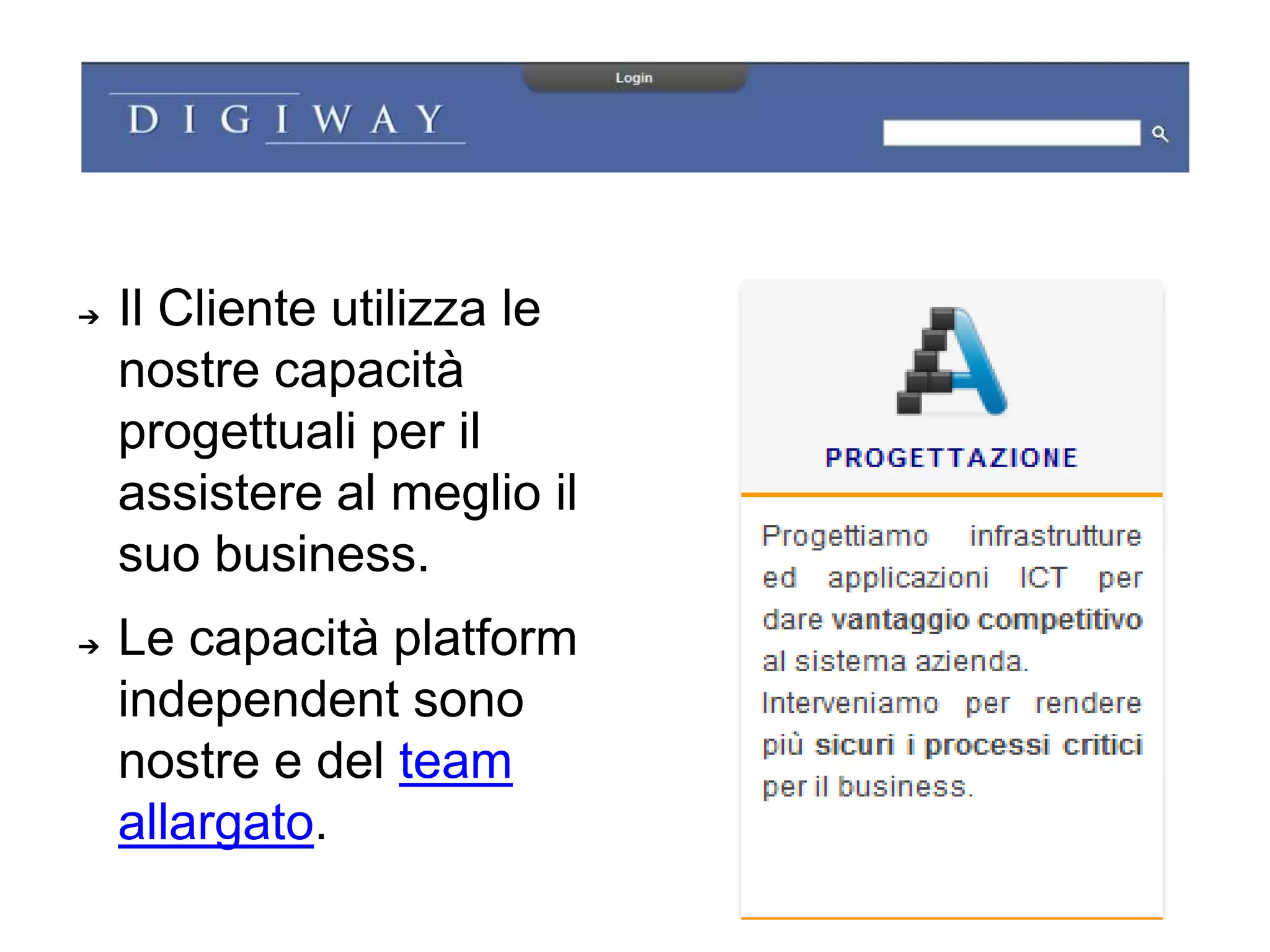 Digiway per il Cliente | PPTX