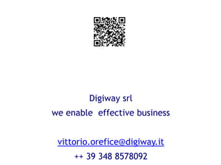 Digiway per il Cliente | PPTX
