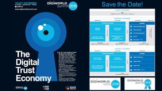 DigiWorld Future 2016 edtion - English version - Smart thinking the ...
