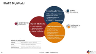 DigiWorld Future 2016 edtion - English version - Smart thinking the ...