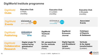 DigiWorld Future 2016 edtion - English version - Smart thinking the ...