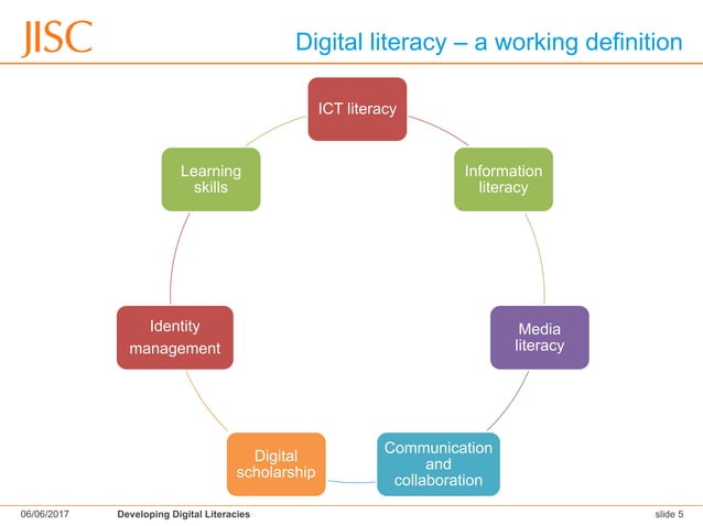 Digital literacy workshop presentation for Newman human sciences | PPT