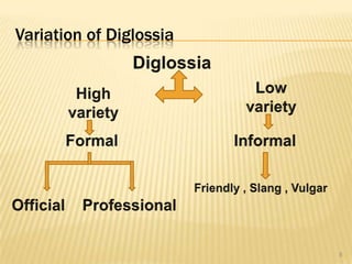 Diglossia | PPTX