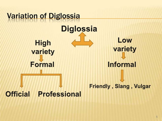 Diglossia | PPTX