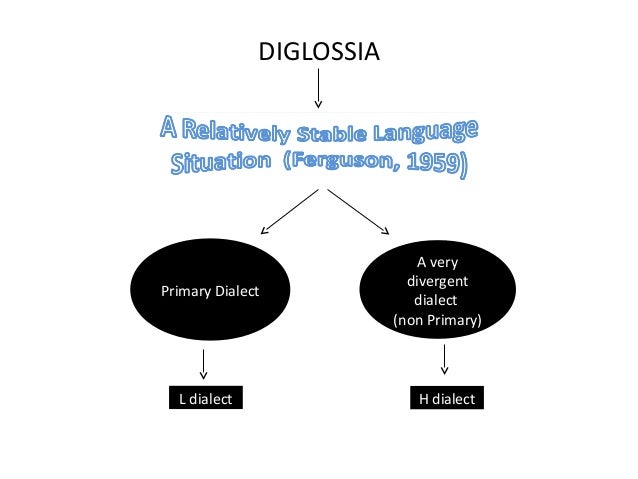 Diglossia