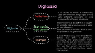 Diglossia, Bilingualism, and Multilingualism.pptx