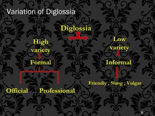 Diglossia | PPT