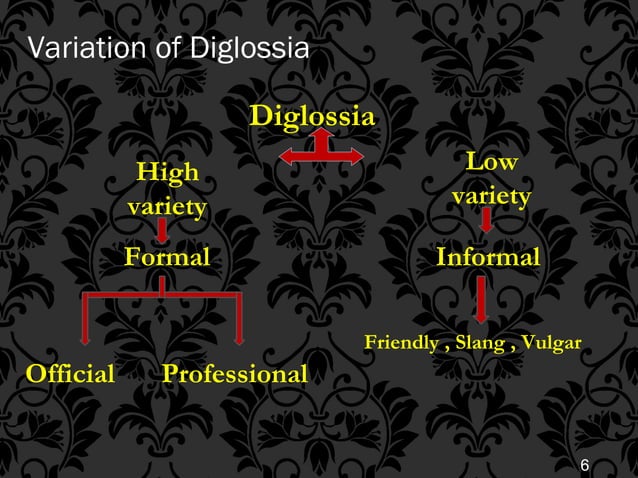 Diglossia | PPT