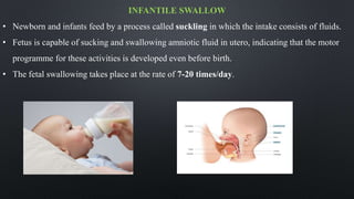 DEGLUTTITION (SWALLOWING) | PPTX