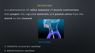 DEGLUTTITION (SWALLOWING) | PPT
