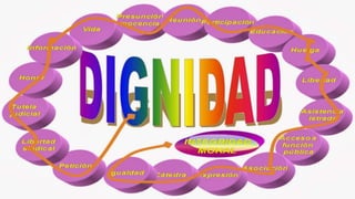Dignidad | PPTX