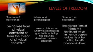 Dignity of a Human Person CLF 11 & 12.pptx