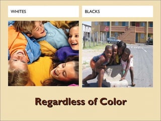 Dignity of the human person | PPT