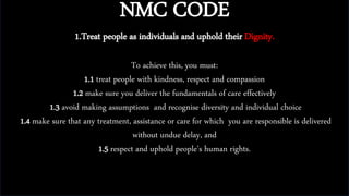 Dignity and respect presentation | PPTX