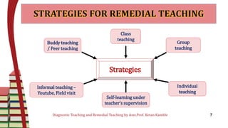 Diagnostic teaching and remedial teaching | PPTX