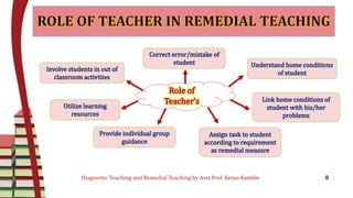 Diagnostic teaching and remedial teaching | PPTX