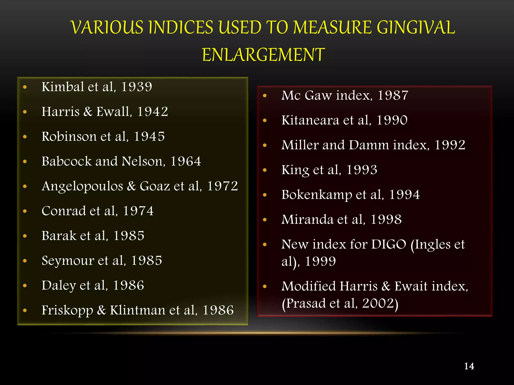 DRUG INDUCED GINGIVAL ENLARGMENT (DIGO) | PPTX