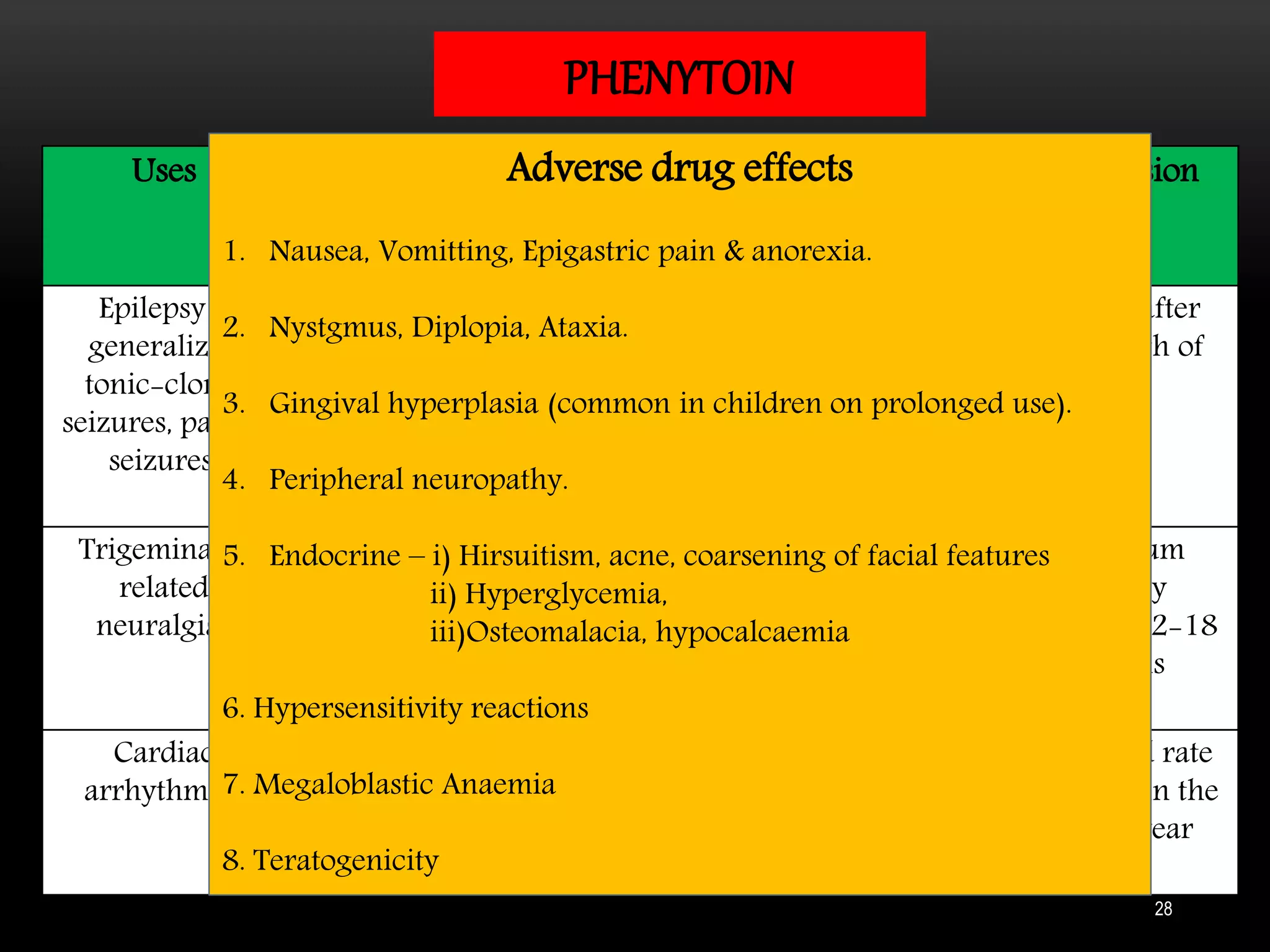 DRUG INDUCED GINGIVAL ENLARGMENT (DIGO) | PPTX